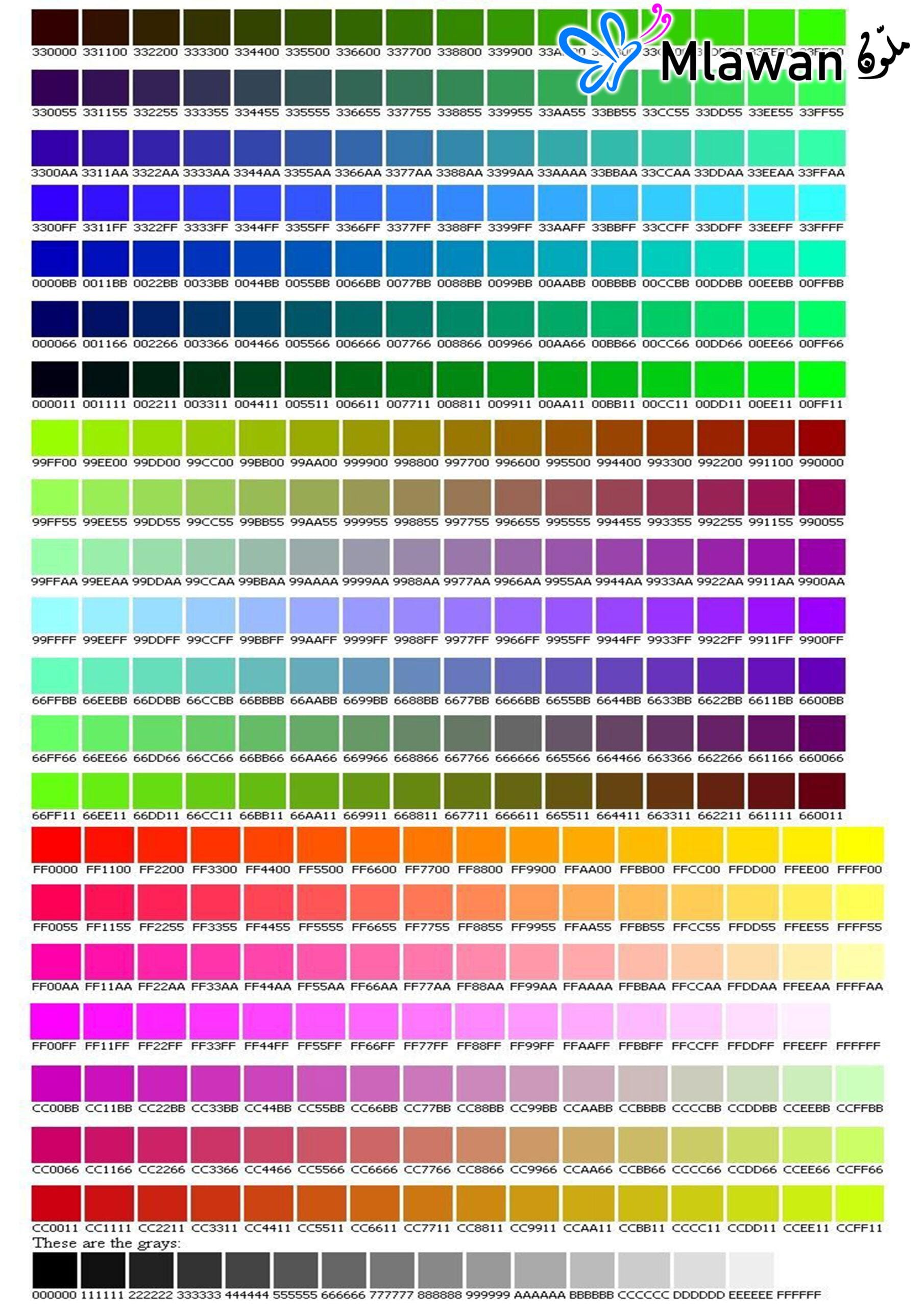 Custom Color Options for Personalized Gifts and Wall Art | Accurate ...
